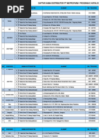 Daftar PBF di Jakarta Terbaru | PDF
