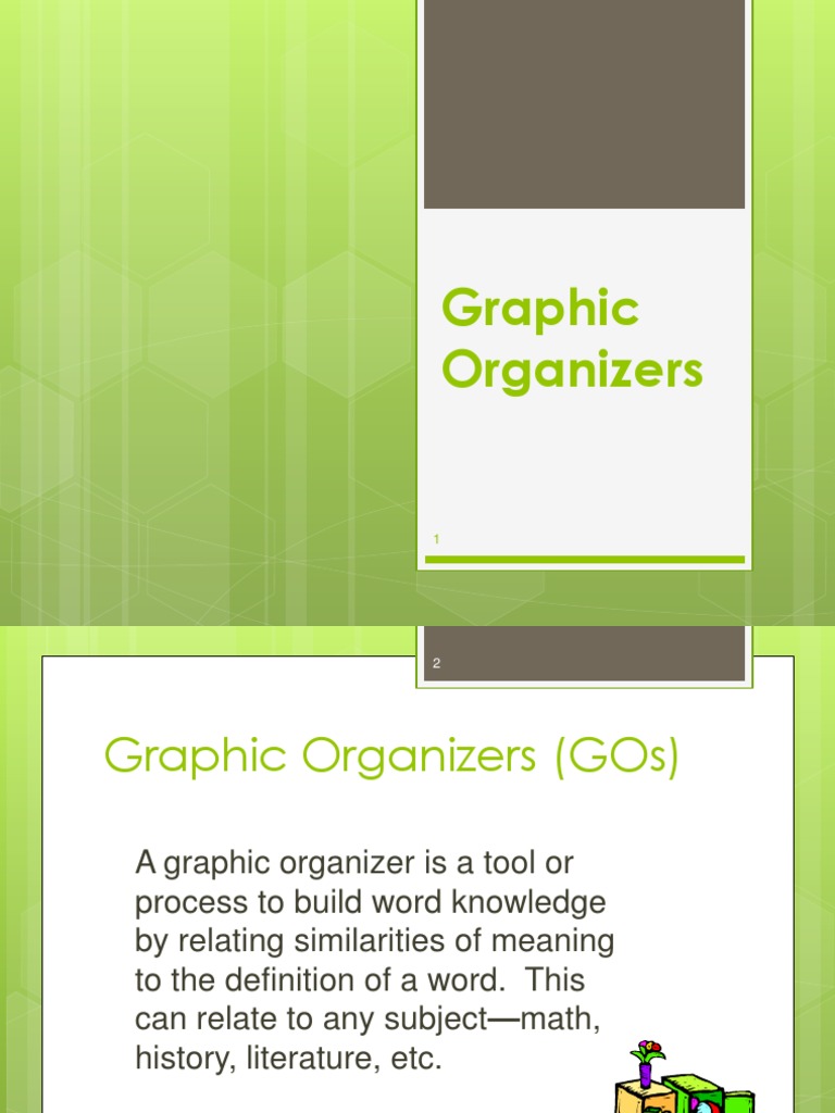 Graphic Organizers | PDF | Elementary Mathematics | Teaching Mathematics