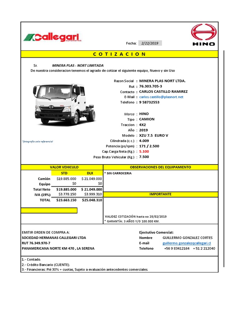 Document | PDF | Vehículo de motor | Coche