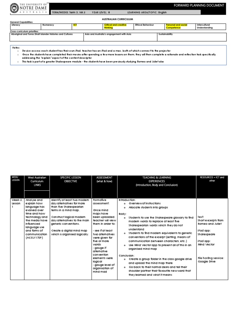Year 8 English: Shakespeare Module Plan | PDF | Educational Technology ...