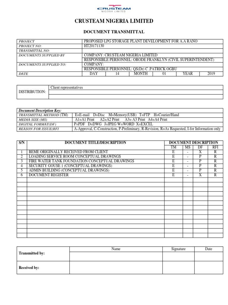 Document Transmittal for LPG Project | PDF