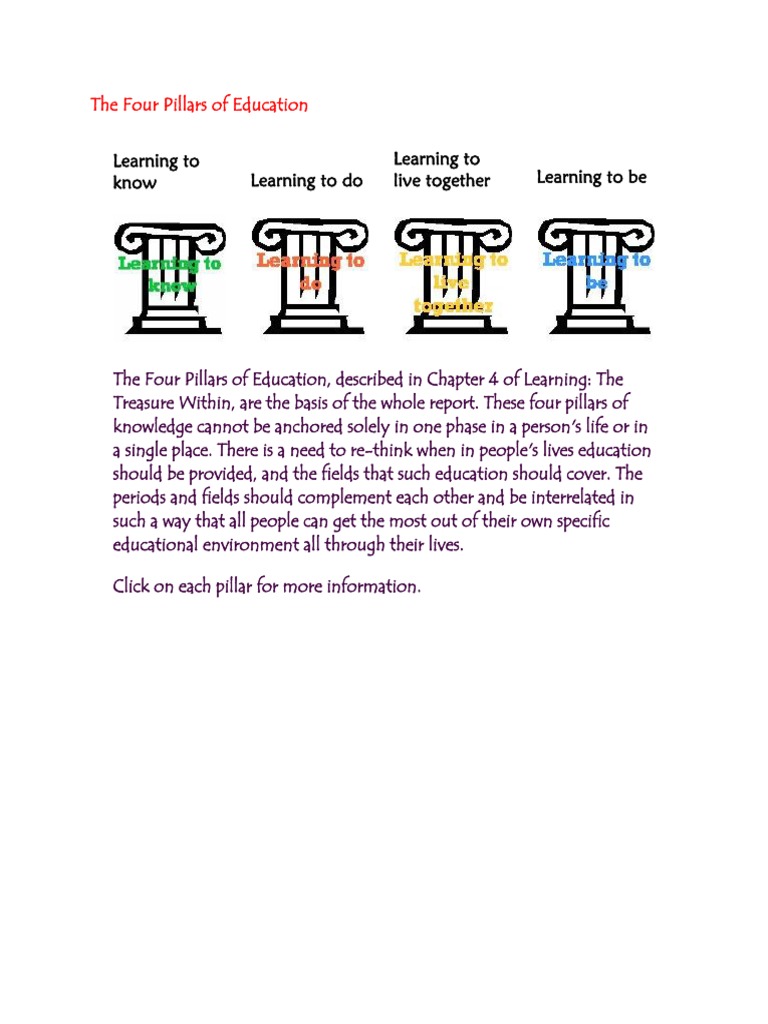 The Four Pillars of Education | PDF | Employment | Competence (Human ...