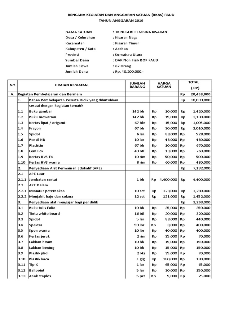 RKAS PAUD 2019: Contoh dan Rincian | PDF