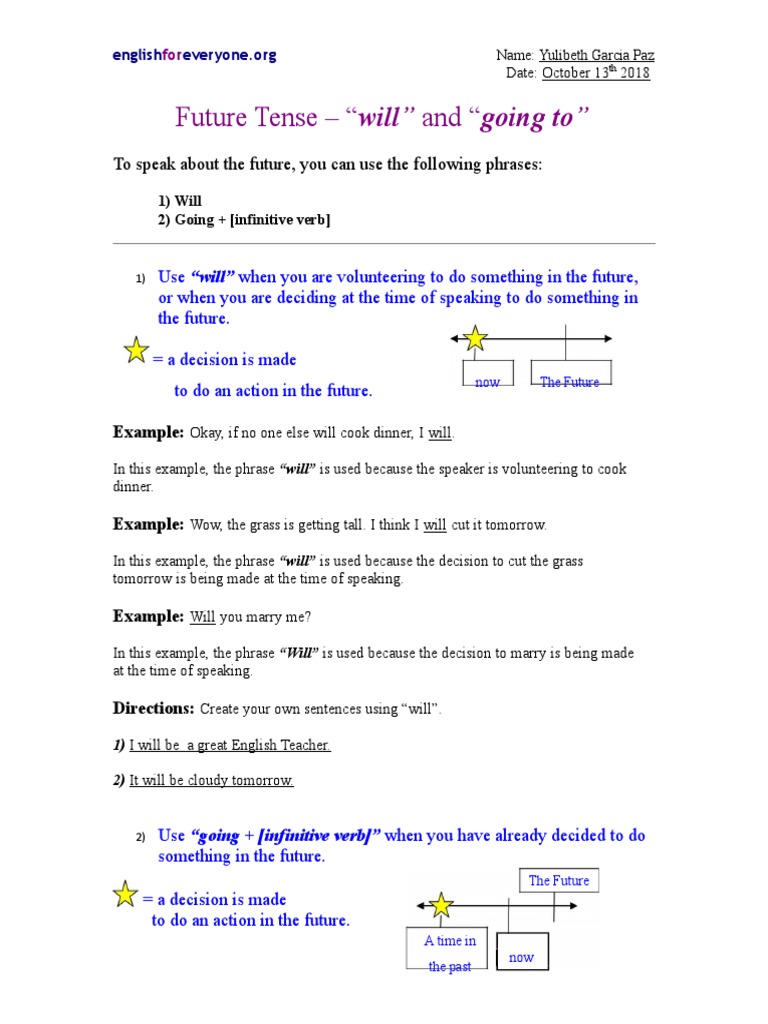Future Tense: Will vs. Going To | PDF | Verb | Linguistic Morphology