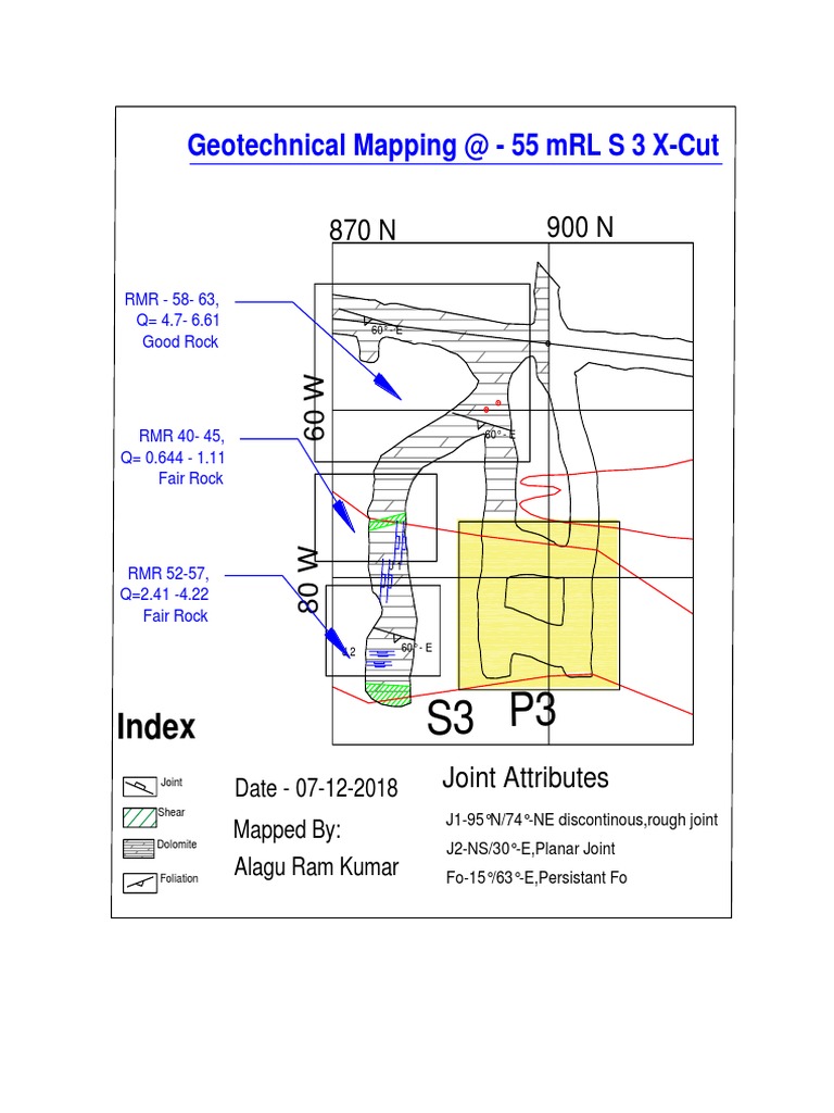 Index: Geotechnical Mapping at - 55 MRL S 3 X-Cut | PDF