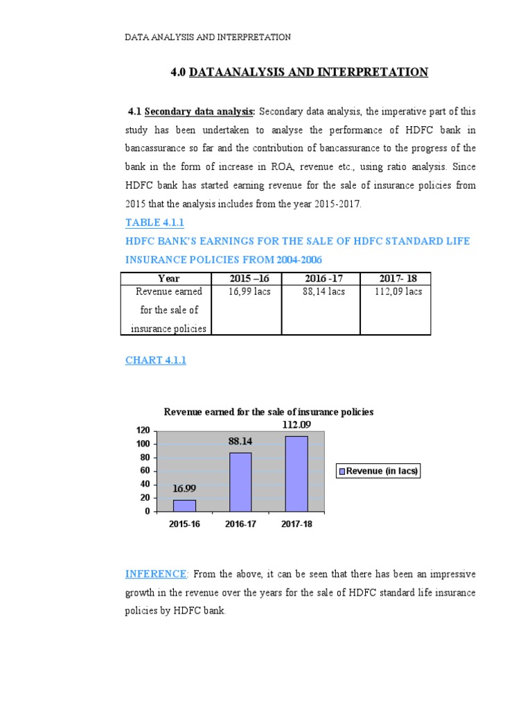 Data Graph Extra | PDF | Capital Adequacy Ratio | Capital Requirement