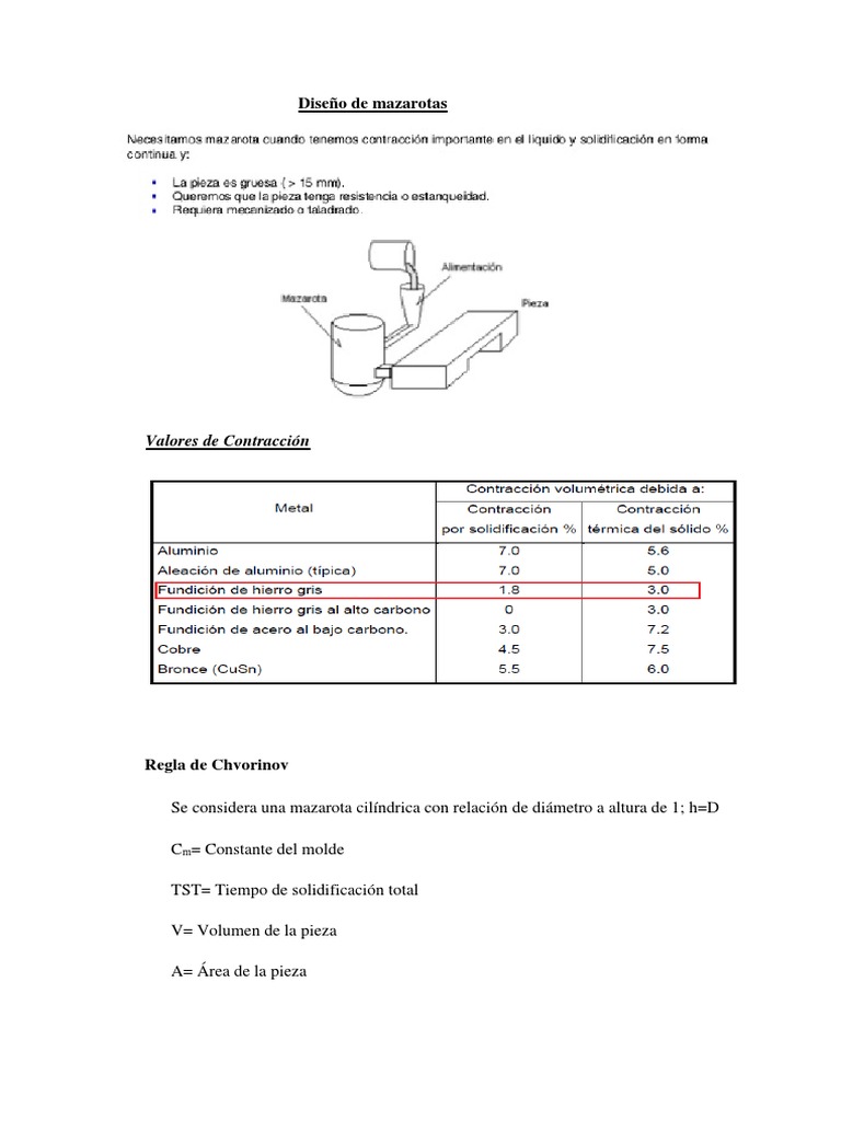 Diseño y Cálculo de Mazarotas | PDF | Enseñanza de matemática | Naturaleza