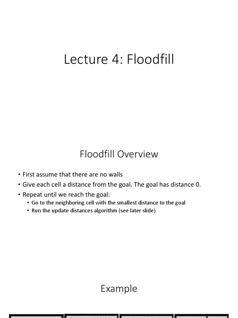 Micromouse | PDF | Subroutine | Algorithms