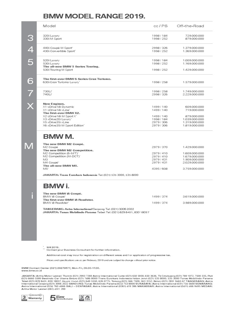 BMW Pricelist PDF | PDF | Bmw | Car Manufacturers Of Germany