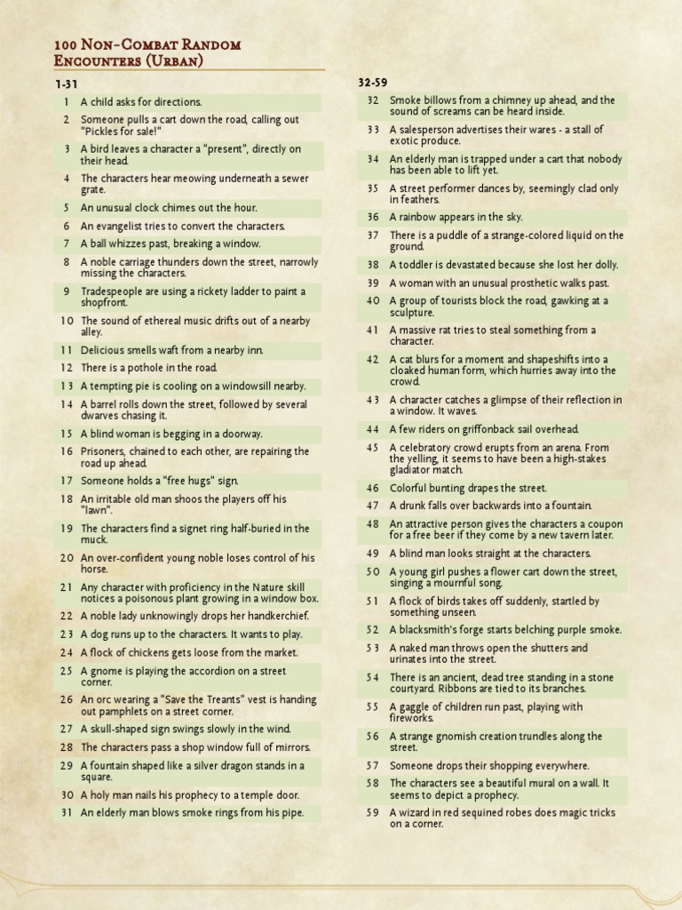 100 Non-Combat Random Encounters (Urban) | PDF | Nature
