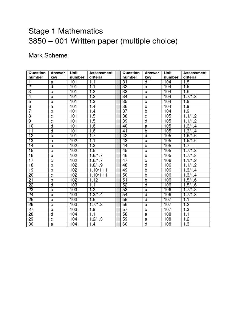Stage 1 Maths Mark Scheme 3850-001 | PDF | Tests | Educational ...