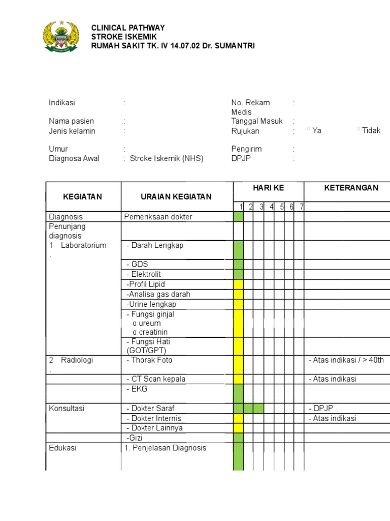 Clinical Pathway Stroke Iskemik | PDF