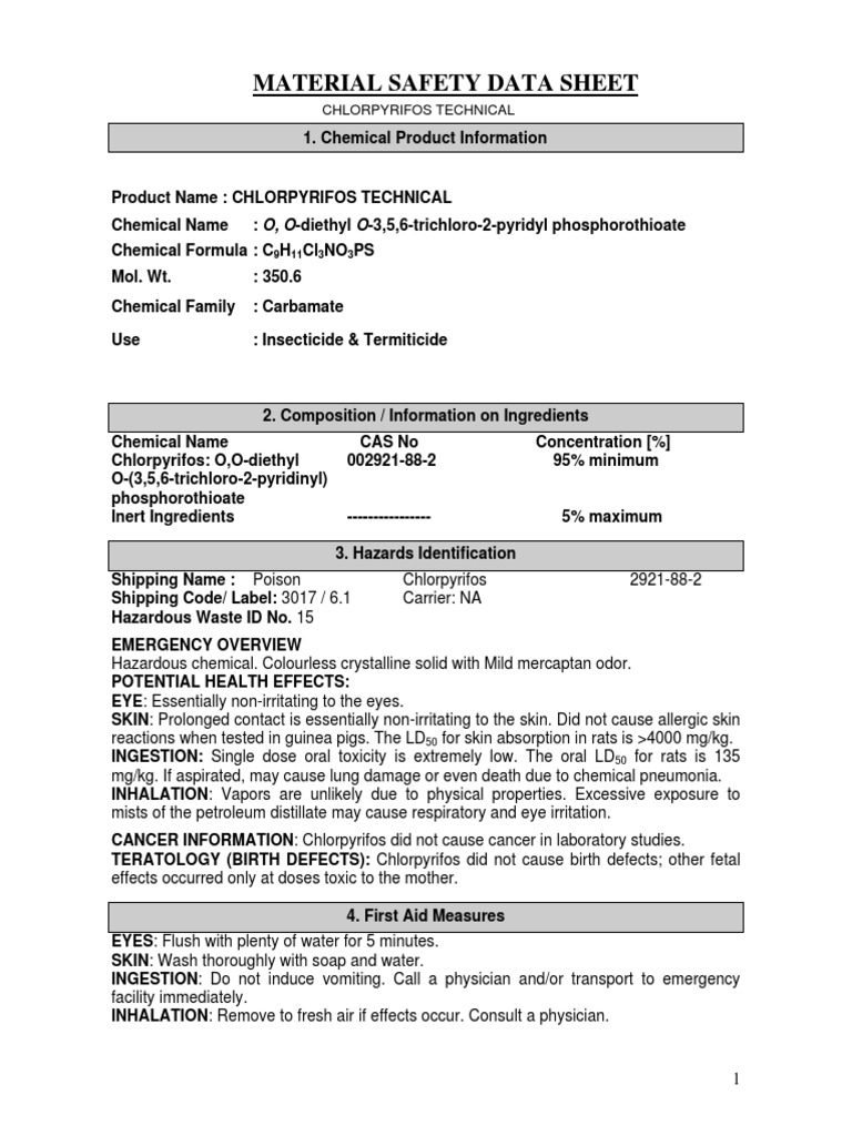 Material Safety Data Sheet for Chlorpyrifos Technical: A Comprehensive ...