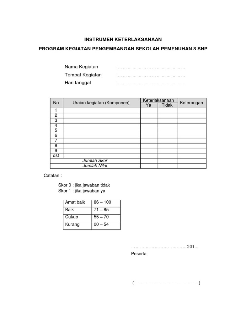 Contoh Instrumen Monev Dan Evaluasi | PDF
