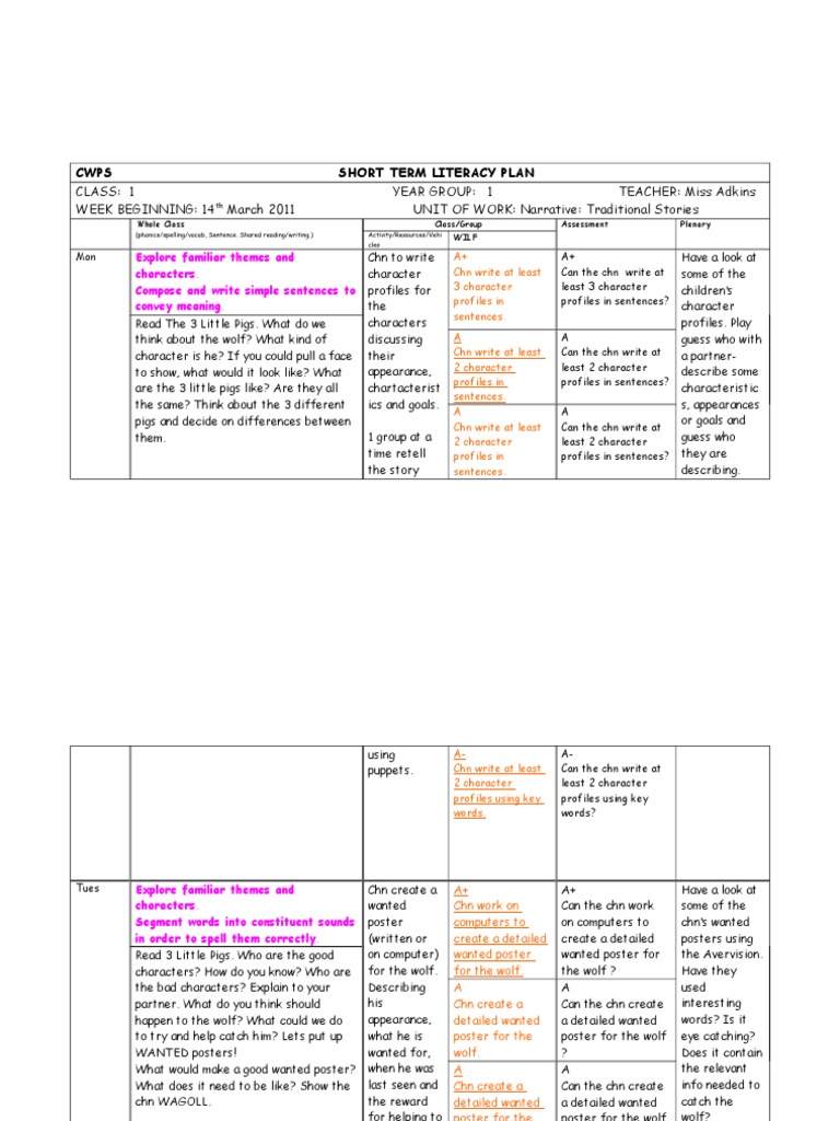 Plan de Lectie 3 Little Pigs | PDF | Punctuation | Human Communication