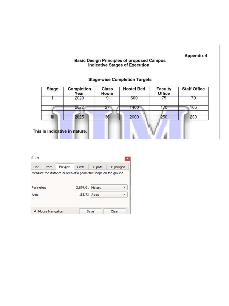 Appendix 4 Basic Design Principles of Proposed Campus Indicative Stages ...