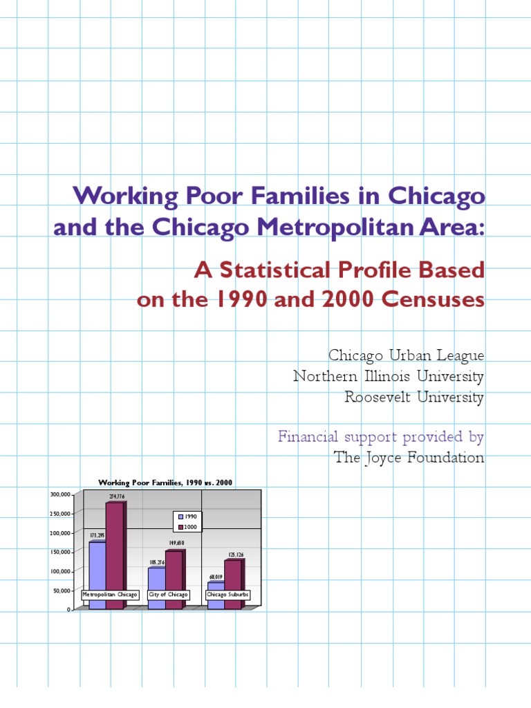 Working Poor Chicago | PDF | Working Poor | Poverty & Homelessness