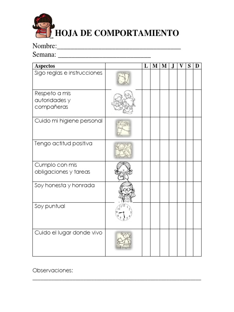 Hoja de Comportamiento | PDF