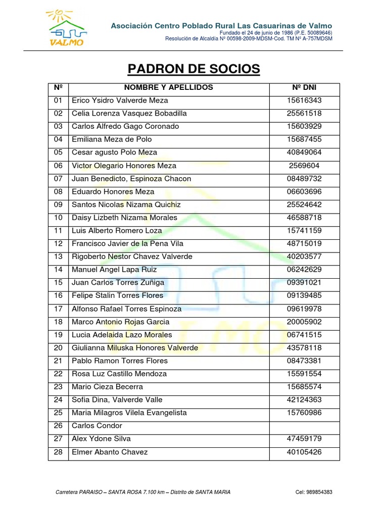 Padron de Socios | PDF