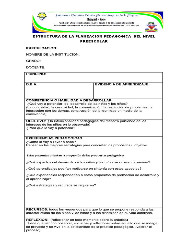 Estructura Del Plan de Clases Del Nivel Preescolar | PDF