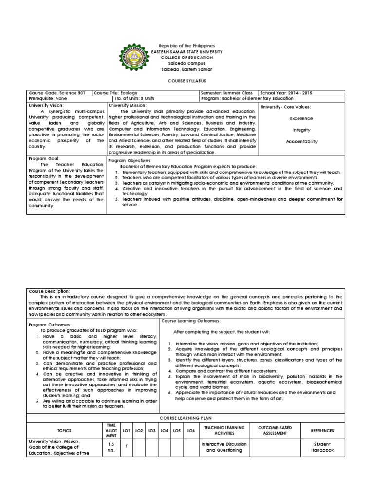 Ecology Syllabus | PDF | Ecology | Ecosystem