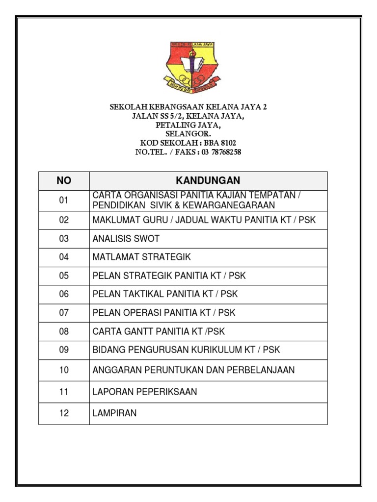 Isi Kandungan Fail | PDF