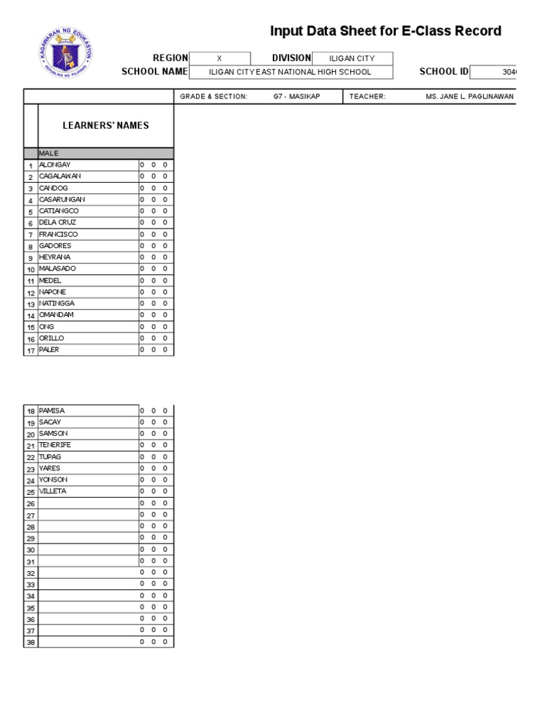 Grade 7 - Masikap | PDF | Behavior Modification | Learning