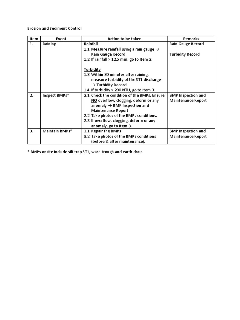 Erosion and Sediment Control Checklist | PDF