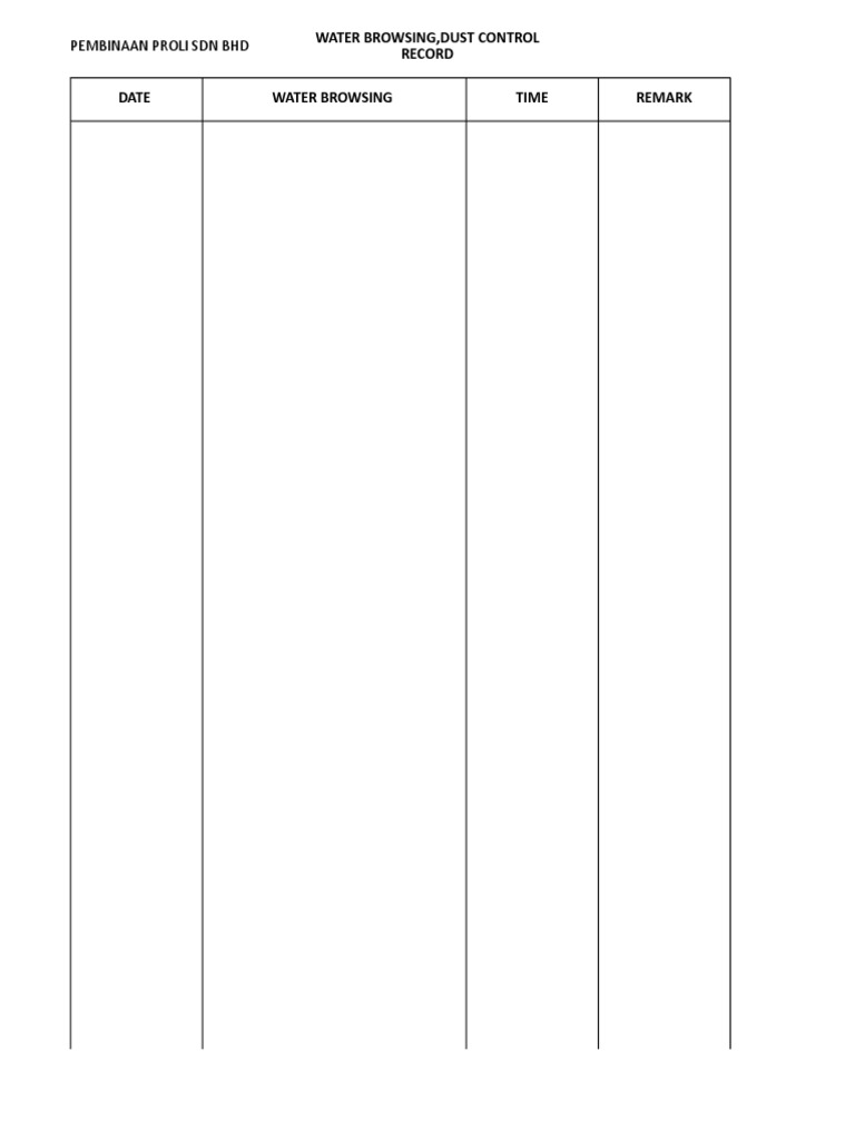 Water Browsing, Dust Control Record Date Water Browsing Time Remark | PDF