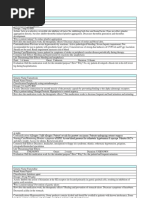 RCEOP Regimen Rituximab Cyclophosphamide Etoposide Vincristine ...