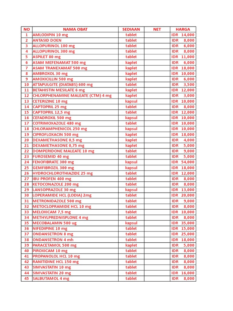 Daftar Obat Generik | PDF | Senyawa Hidrogen | Senyawa Organik