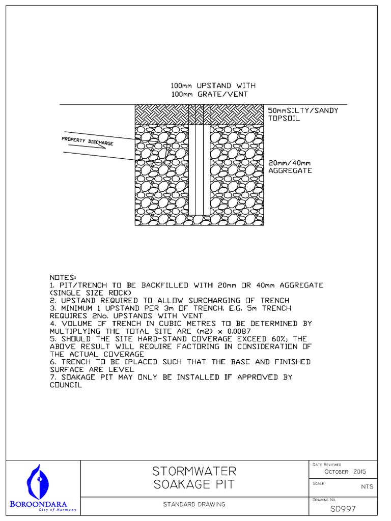 SD997 - Standard Drawing - Stormwater Soakage Pit PDF | PDF