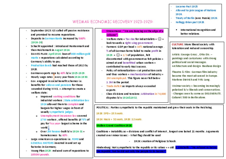 Weimar Economic Recovery 1923 | PDF | Weimar Republic | World War I ...