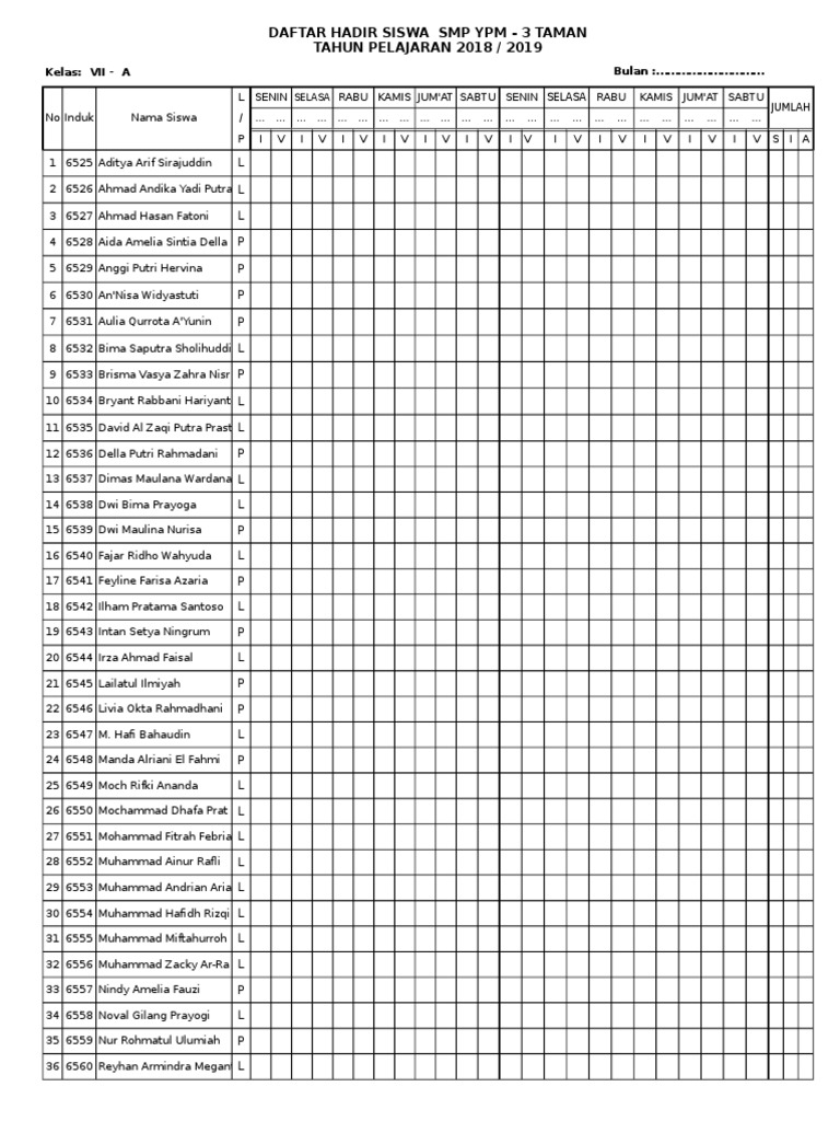 Absensi Siswa Tahun 2018-2019 Fix | PDF