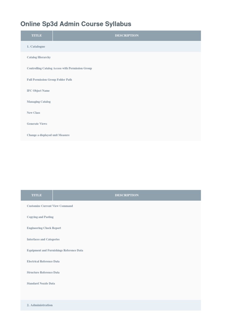 Online Sp3d Admin Course Syllabus | PDF | Application Programming Interface | C Sharp ...