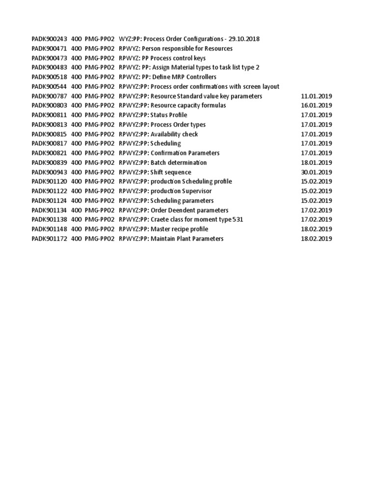 Puniska PP Module PRD TRs | PDF | Business