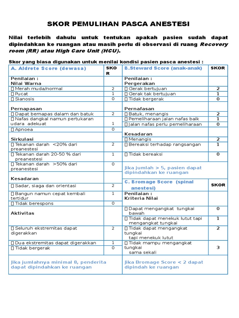 Evaluating Post-Anesthesia Recovery Using Standardized Scoring Systems ...