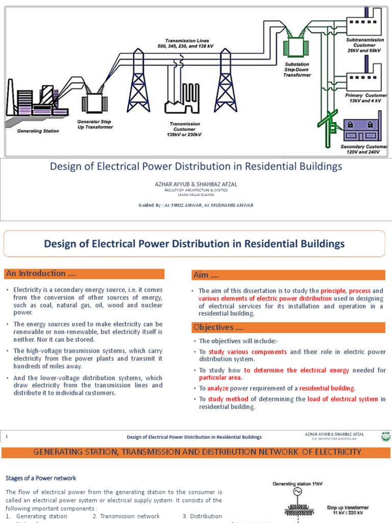 Design Of Electrical Power Distribution In Residential Buildings