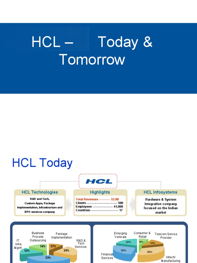 HCL Corporate Presentation | Business Process Outsourcing | Innovation