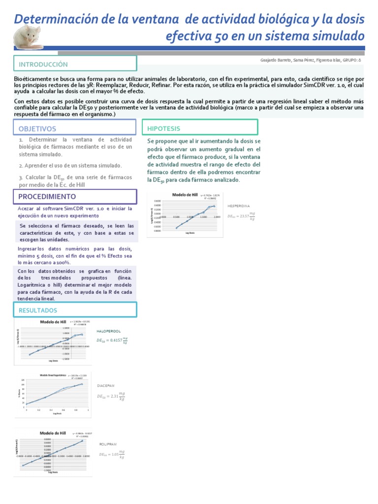 Determinación de La Ventana de Actividad Biológica y La Dosis Efectiva 50 en Un Sistema Simulado ...