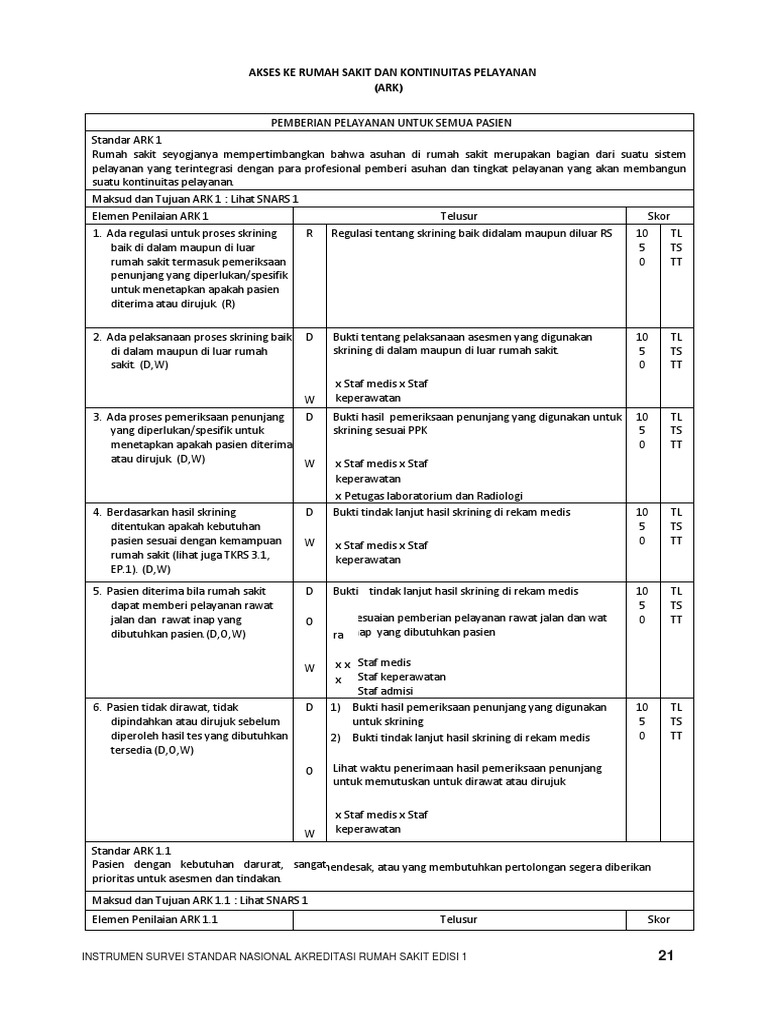 Instrumen Snars Ark | PDF