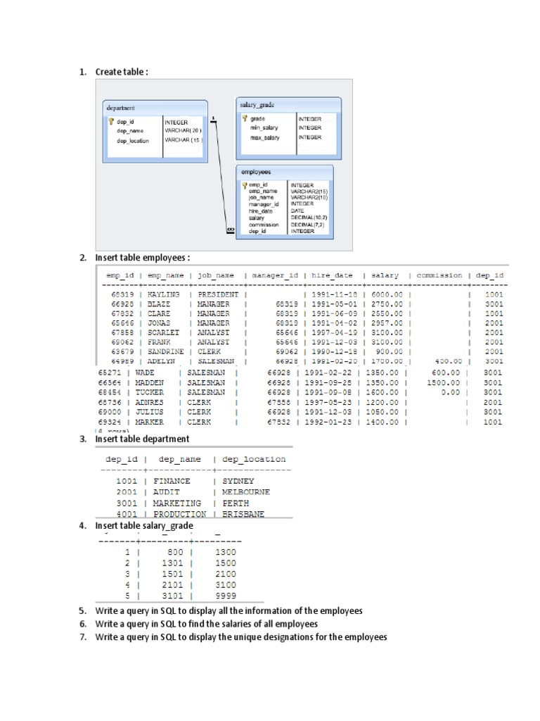 Query | Download Free PDF | Sql | Salary