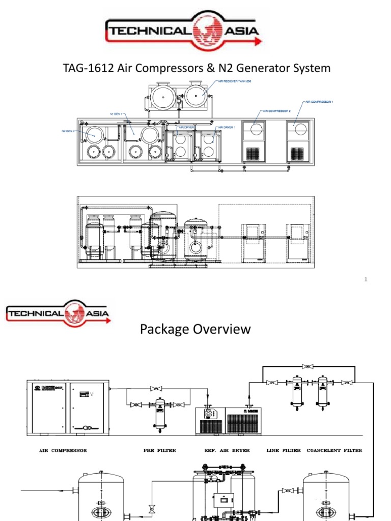 Industrial N2 Generator Guide | PDF | Atmosphere Of Earth | Oxygen