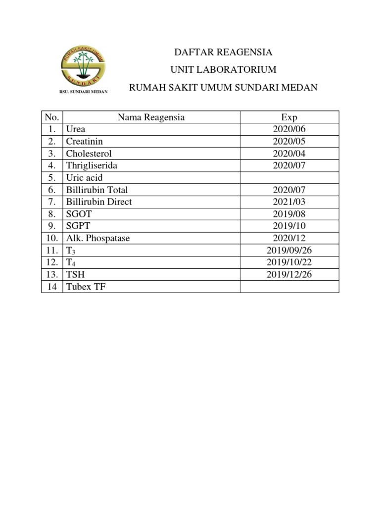 Daftar Reagensia | PDF
