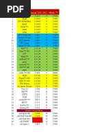 Complete Nilesat Satellite Channels List and New Frequency of Nilesat ...