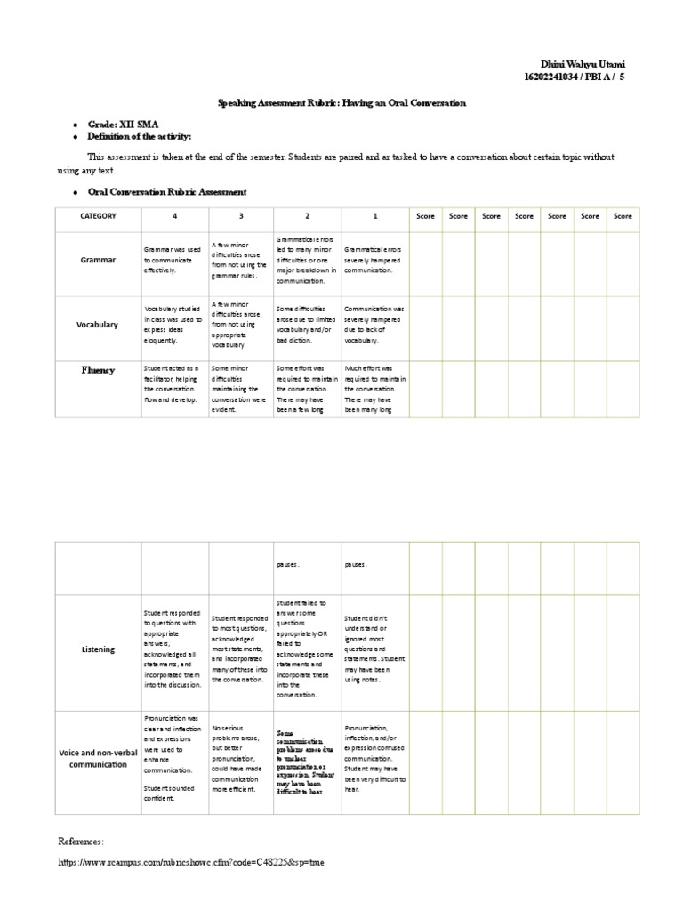 Speaking Assessment Rubric 1 | Download Free PDF | Rubric (Academic ...