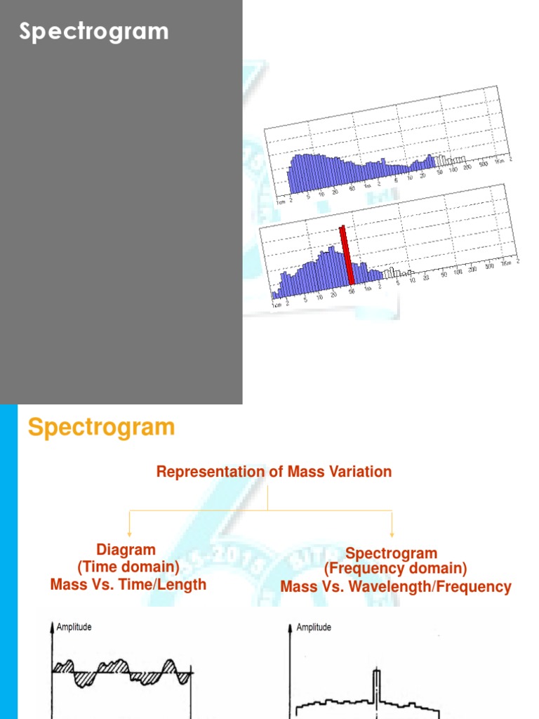 Interpretation of Spectrogram | PDF | Wavelength | Waves