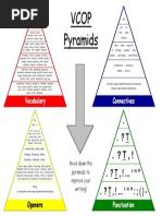 VCOP Pyramids A4 | PDF | Linguistic Typology | Behavioural Sciences