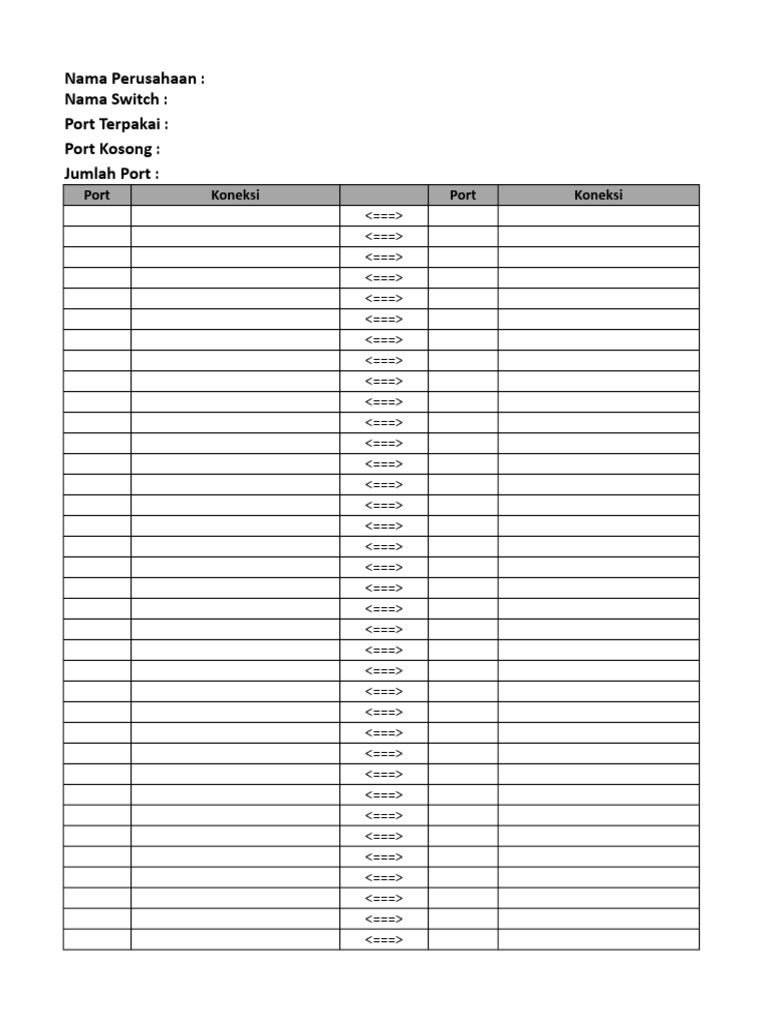 Nama Perusahaan: Nama Switch: Port Terpakai: Port Kosong: Jumlah Port ...