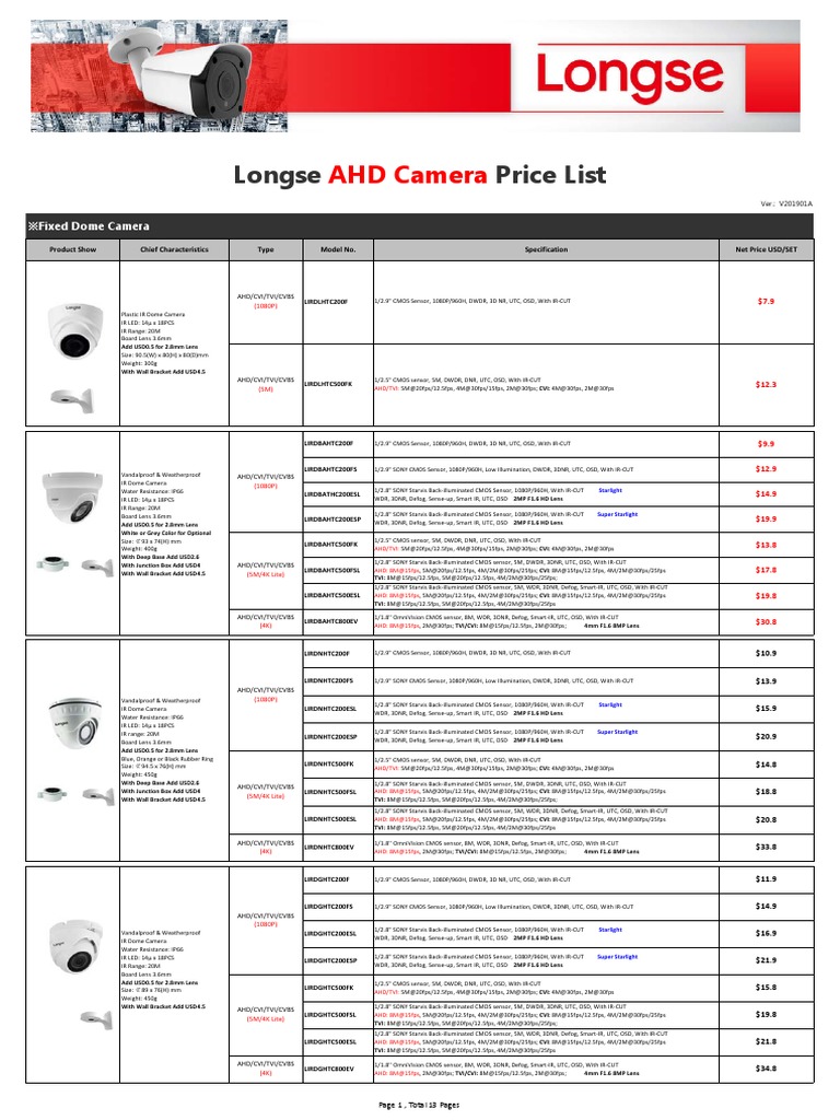 Longse AHD Camera Price List - V201901A PDF | PDF | Autofocus | Imaging